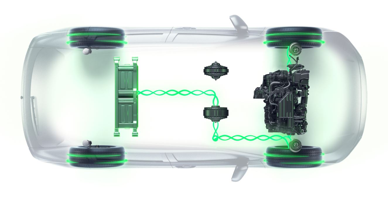 Wat is regeneratief remmen en hoe werkt het? | Honda